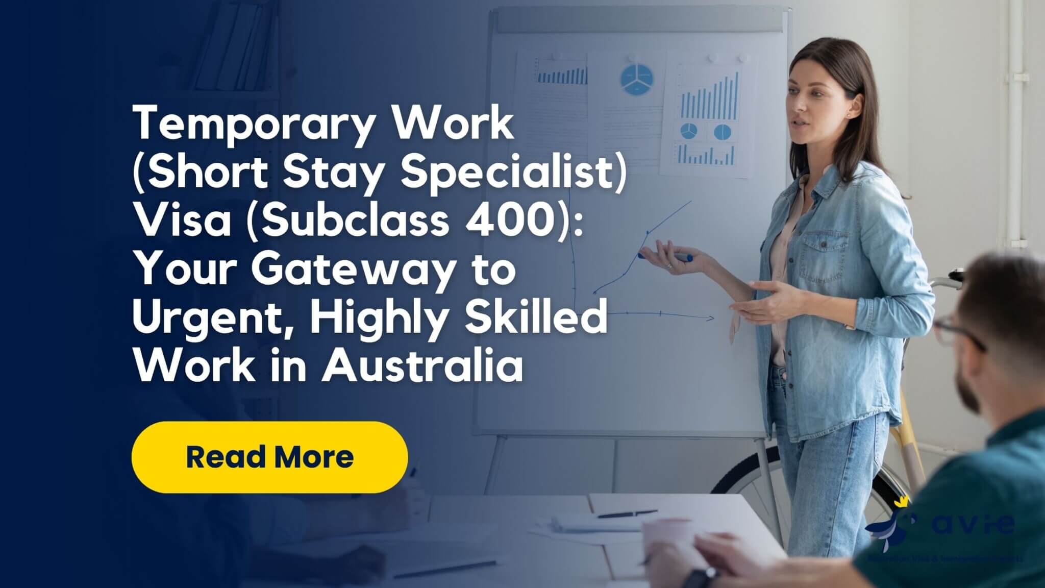 190 Visa - Skilled Nominated Visa