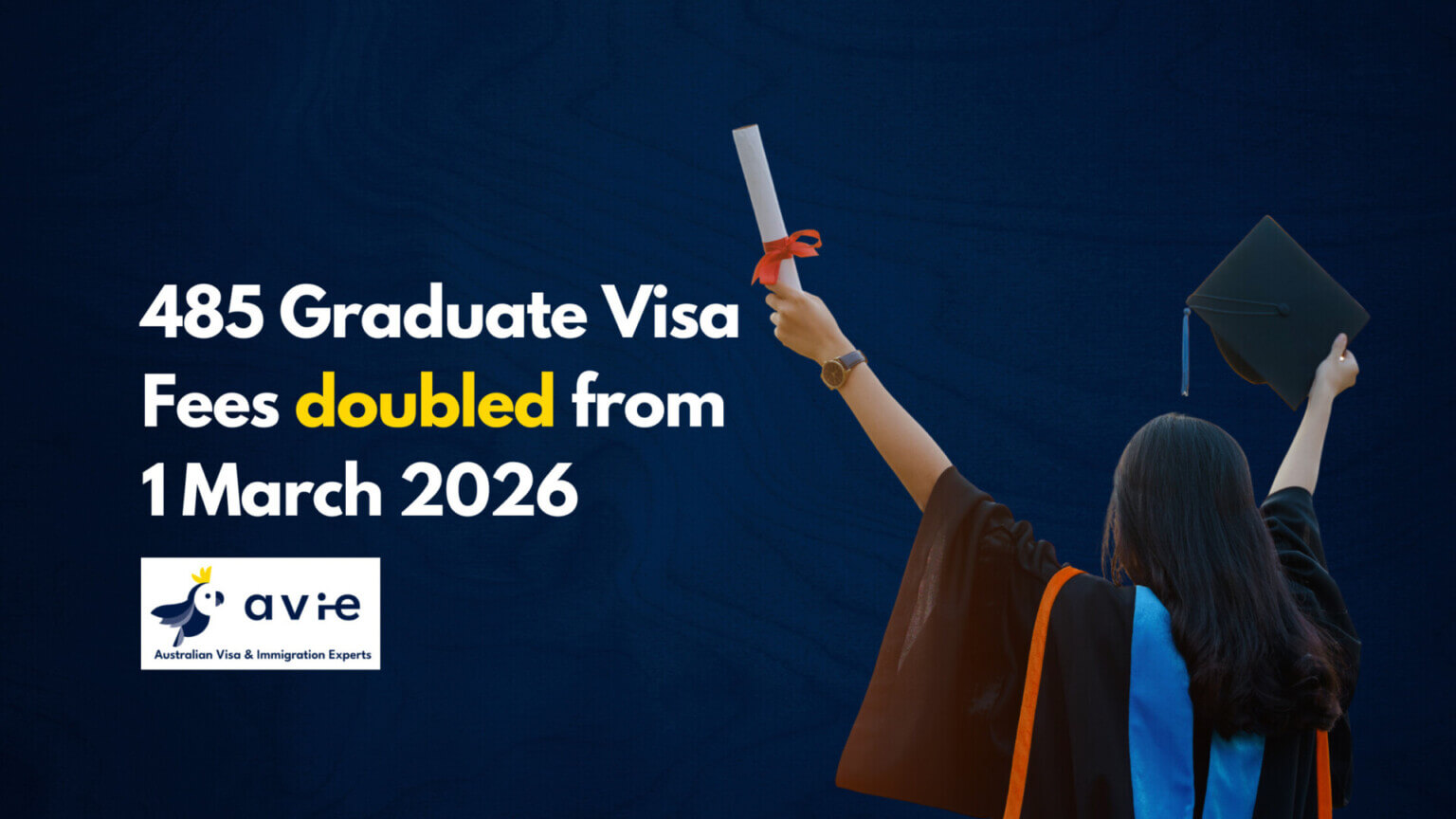 485 Graduate Visa Fees Doubled 1 March 2026 | Australian Visa ...